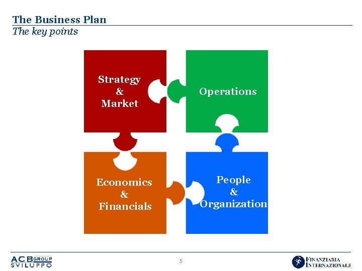 The Business plan key points and goals Malta