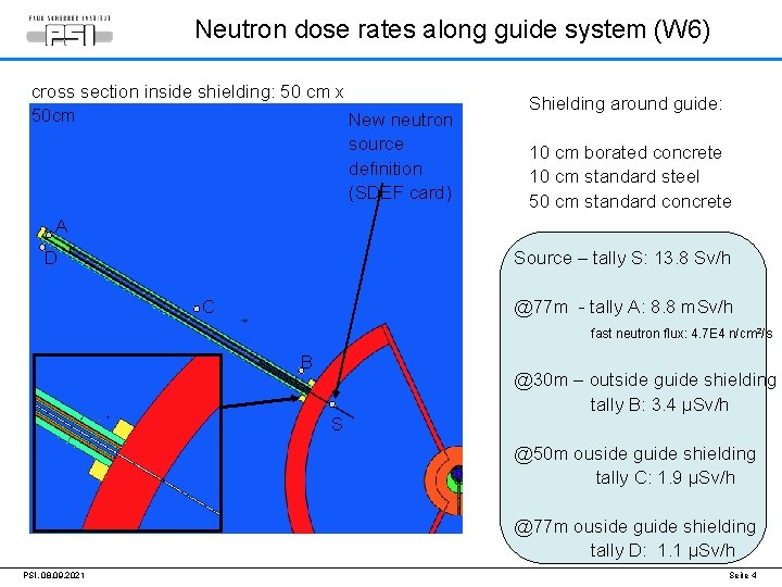 Uwe Filges Laboratory for scientific Developments and novel