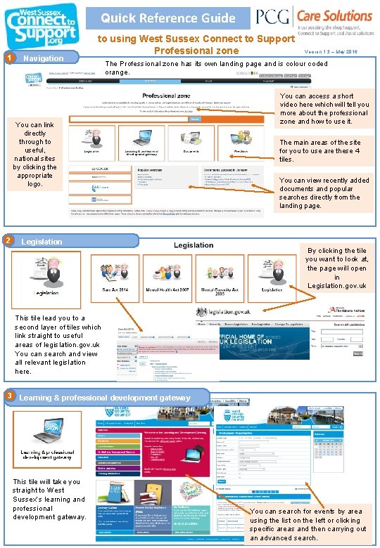 Quick Reference Guide 1 Navigation to using West