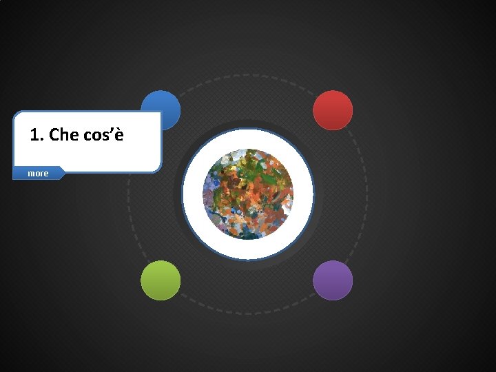 Laboratorio di cooperative learning 1 Che cos more