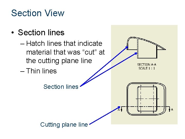 Alternate Views Learning Objectives Be ale to read