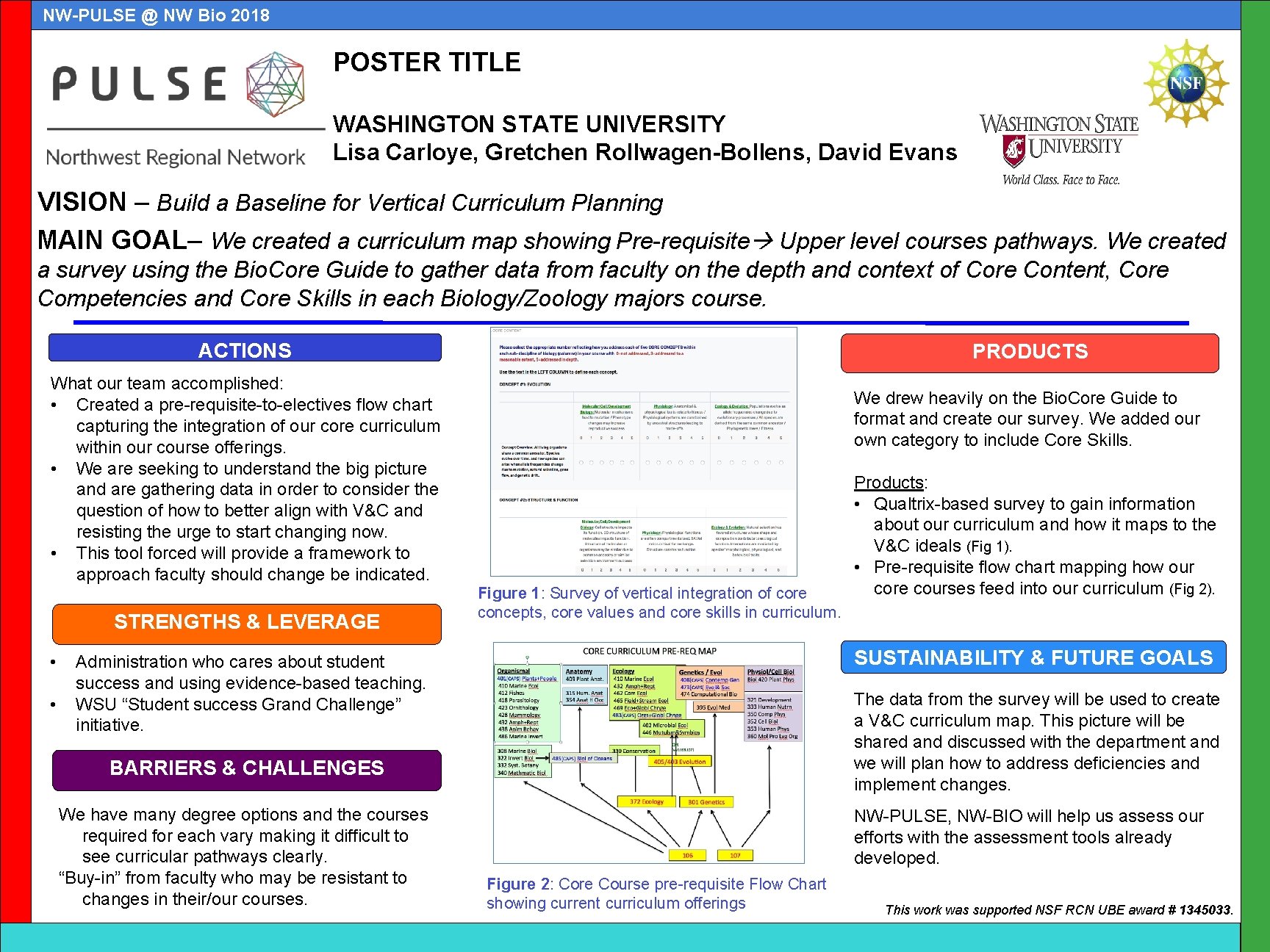 NWPULSE NW Bio 2018 POSTER TITLE WASHINGTON STATE