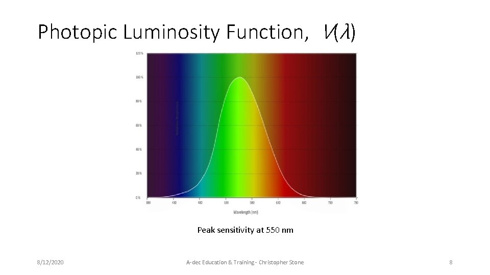 Todays Quiz How far can light a photon