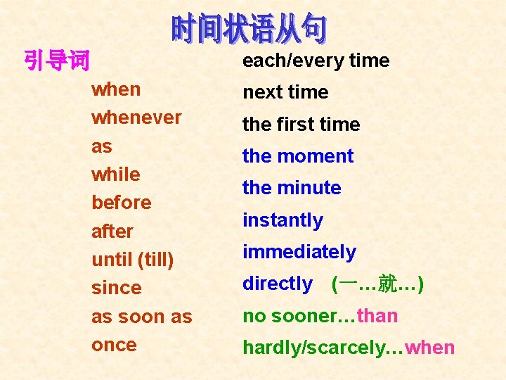 eachevery time whenever as while before after until