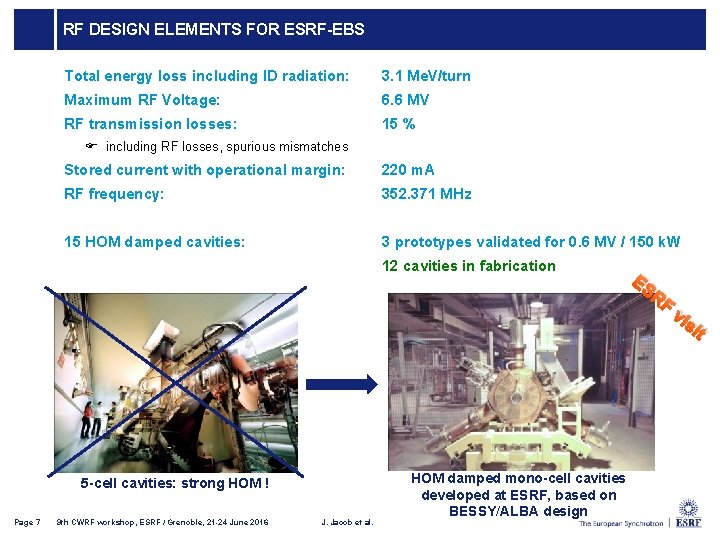 9 th CWRF ESRF Grenoble 20 th 24