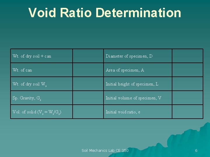 Experiment 5 Part b Permeability By Falling Head