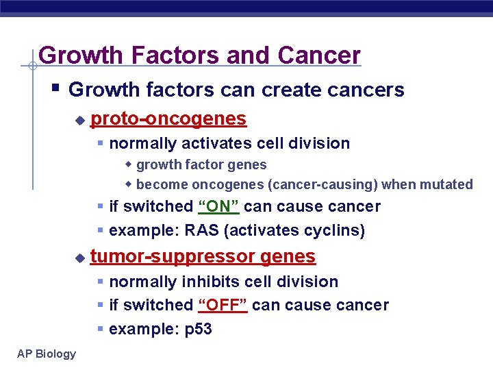 Regulation of Cell Division and Cancer AP Biology