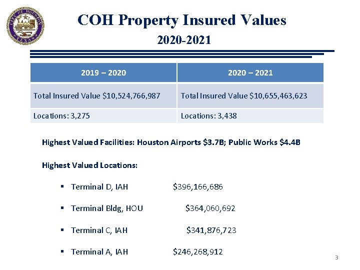 City of Houston Property Insurance Renewal 2020 Presentation