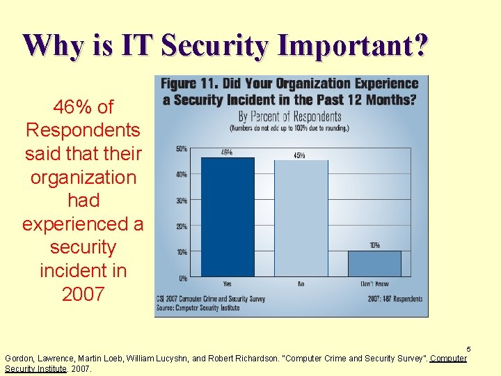 IT Security and Privacy Meyer Eddie Scott Wibbenmeyer
