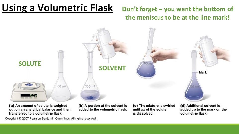 Common Laboratory Techniques DVHS Chemistry Mrs Farmer Table