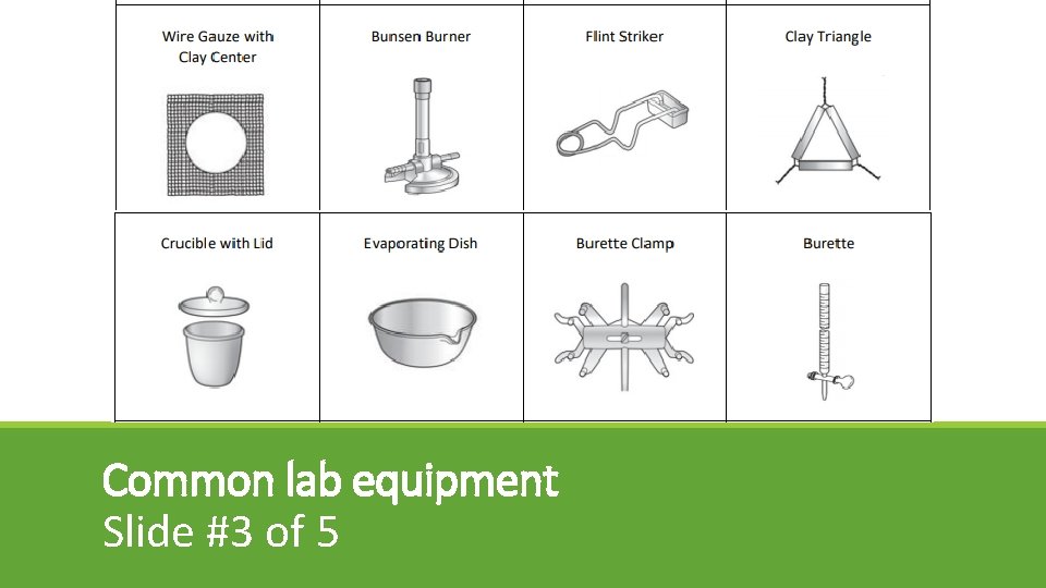 Common Laboratory Techniques DVHS Chemistry Mrs Farmer Table