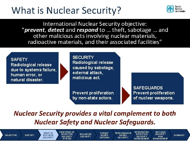 Risk Based Approach for Security Management Dave Ek