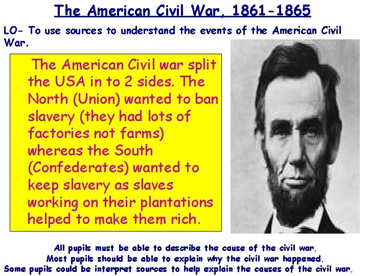 The American Civil War 1861 1865 LO To