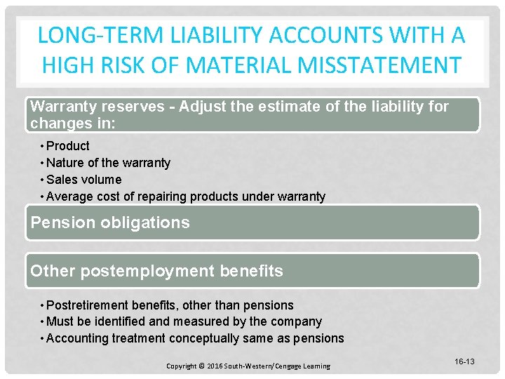 Auditing A RiskBased Approach To Conducting A Quality
