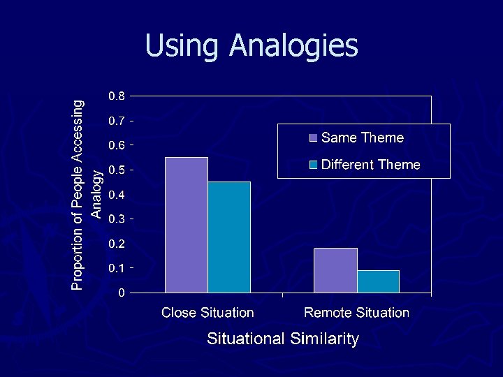 Problem Solving Kimberley Clow kclow 2uwo ca http