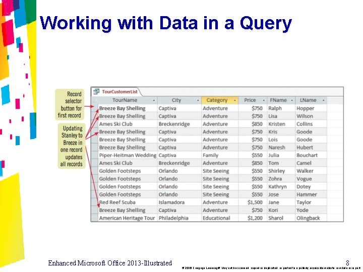 Building and Using Queries 2016 Cengage Learning May