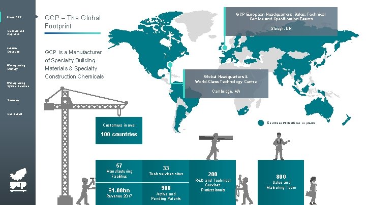 About GCP Solutions and Approach Industry Standards Waterproofing