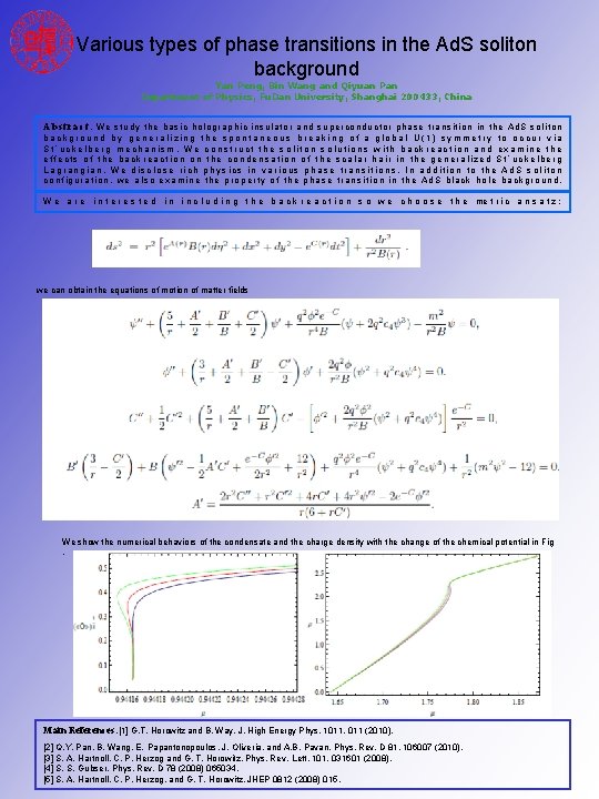 Various types of phase transitions in the Ad