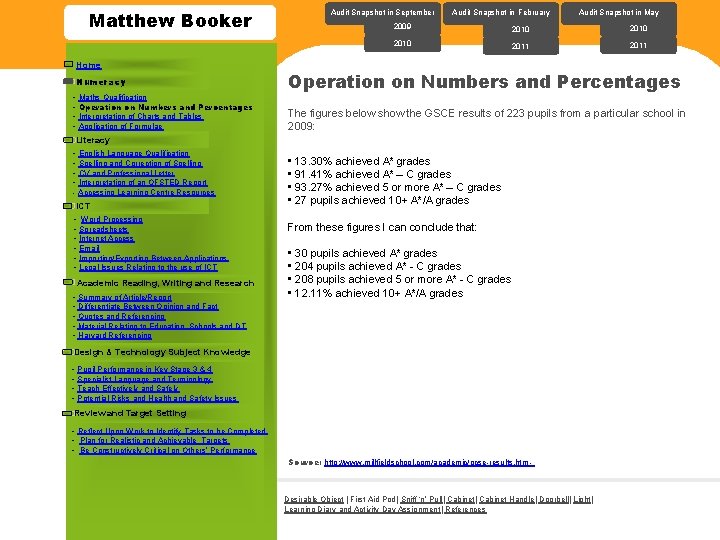 Matthew Booker Home Numeracy Maths Qualification Operation on