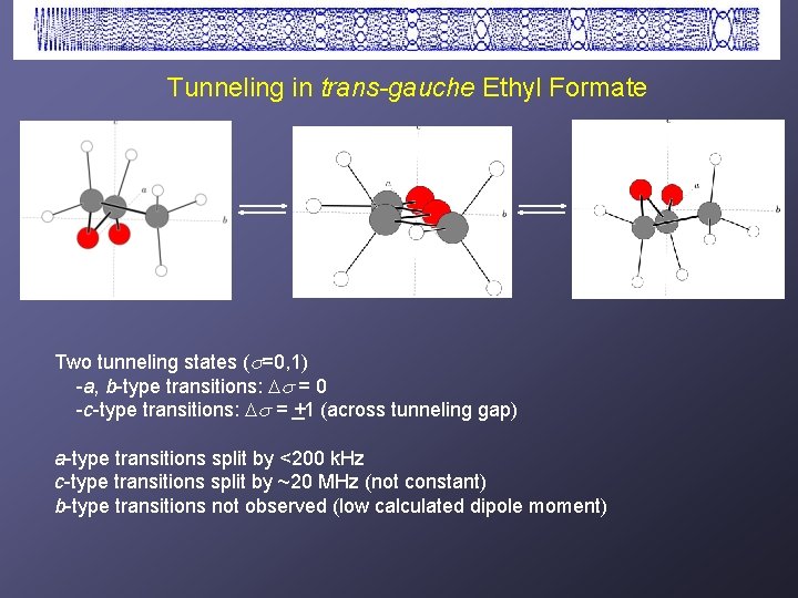 Laboratory Spectrum of the transgauche Conformer of Ethyl