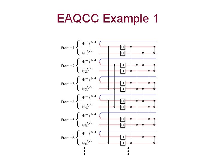 Quantum Convolutional Coding Techniques Mark M Wilde Communication