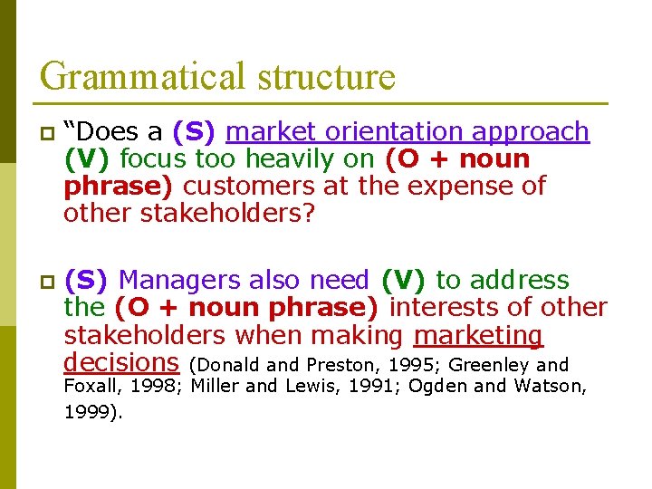 Use of noun compounds Effective Communication in Management