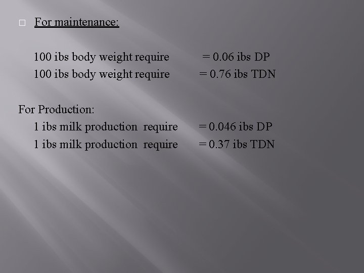 SUBJECT ANIMAL PRODUCTION APR 201 PRACTICAL EXPERIMENT NO