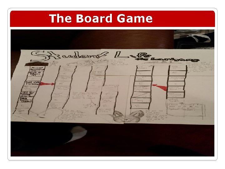 Student Life Board game Goal of the game