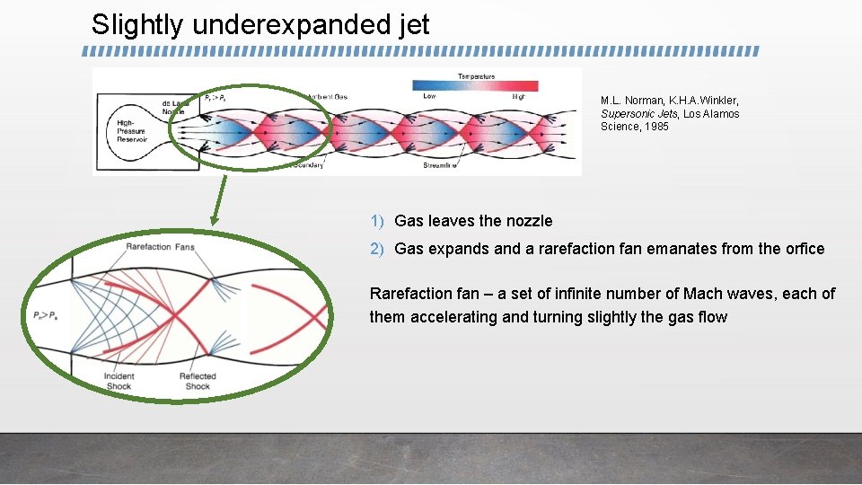 Gas expansion into low pressure volume update Barbara
