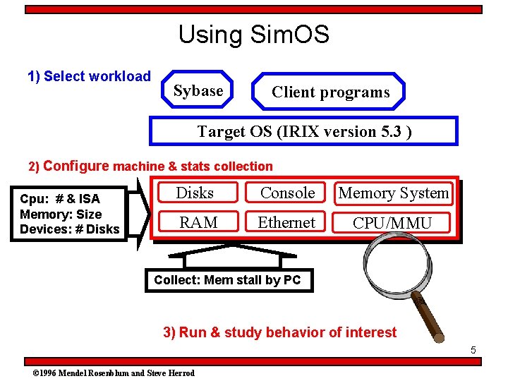 The Sim OS Machine Simulation Environment Mendel Rosenblum