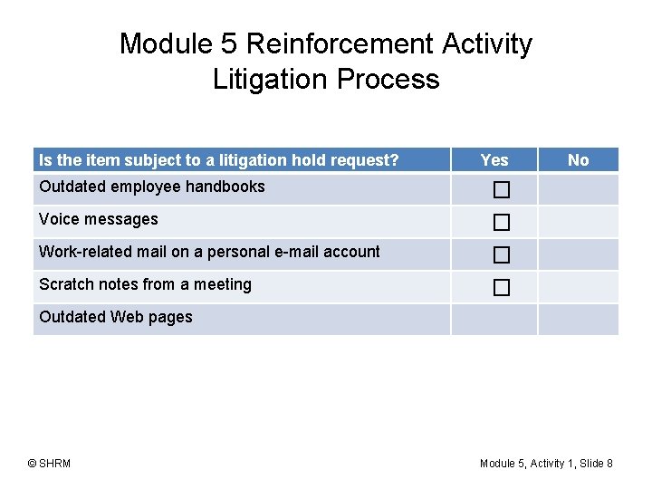 Module 5 Reinforcement Activity Litigation Process An HR