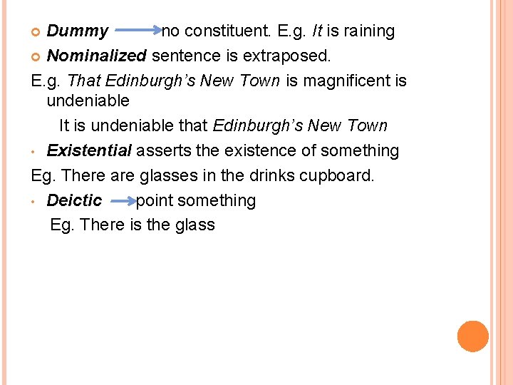 GRAMMATICAL FUNCTIONS Subject Oblique Object Complement Grammatical ...