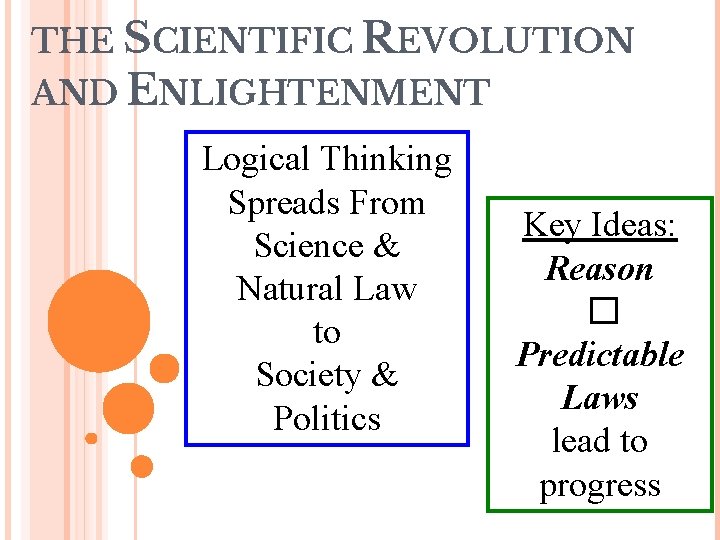 THE SCIENTIFIC REVOLUTION AND ENLIGHTENMENT Logical Thinking Spreads