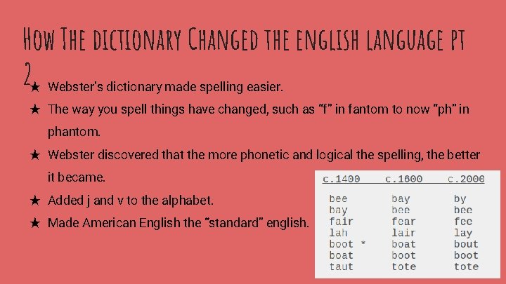 our changing english The Dictionary By Bailey Hurst