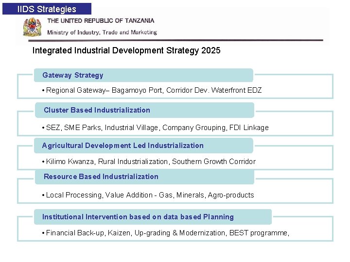 Outline of the presentation 1 Overview 2 Strategies