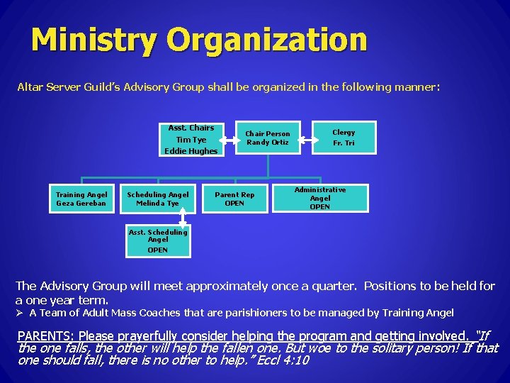 St Brigid Roman Catholic Church Altar Server Guild