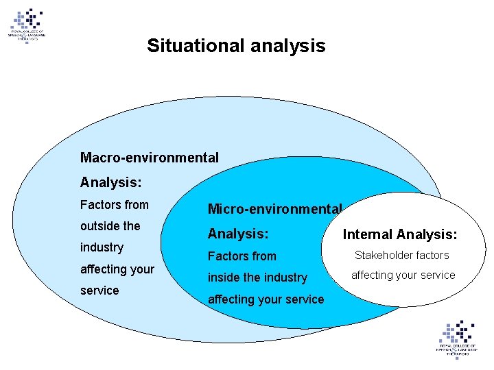 Designing speech and language services for the future