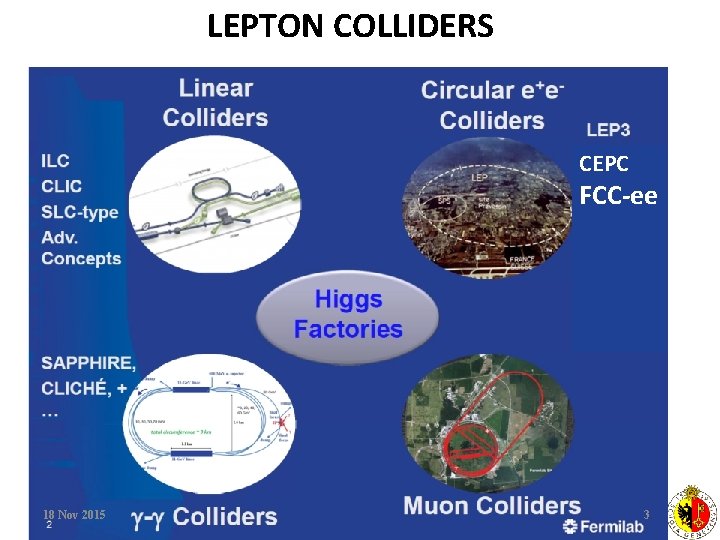 Experiments at Muon colliders Alain Blondel with great
