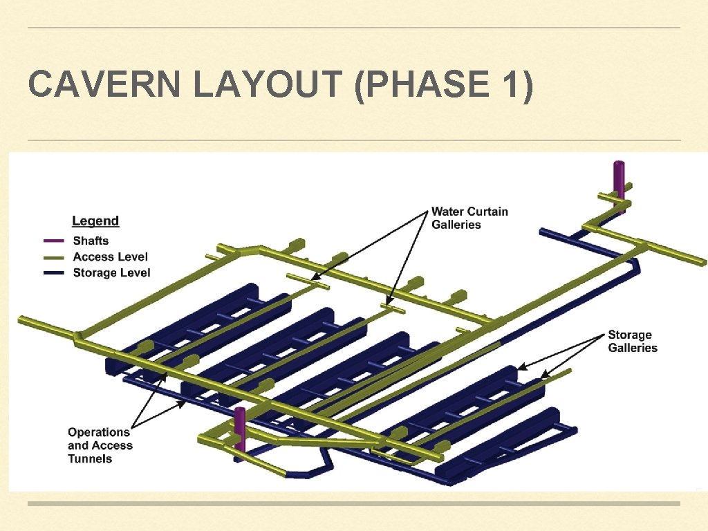FIBER REINFORCED POLYMER ROCKBOLTS FOR GROUND CONTROL IN