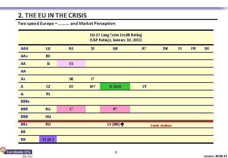 THE SOVEREIGN DEBT DEBATE THE CASE OF GREECE