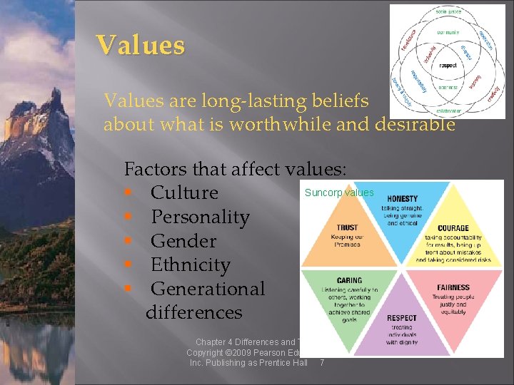 CHAPTER FOUR Individual Differences and Traits Chapter 4