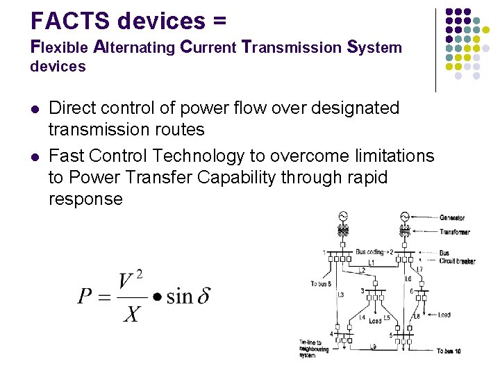 FACTS BY SVC FLEXIBLE AC TRANSMISSION Presentation Overview