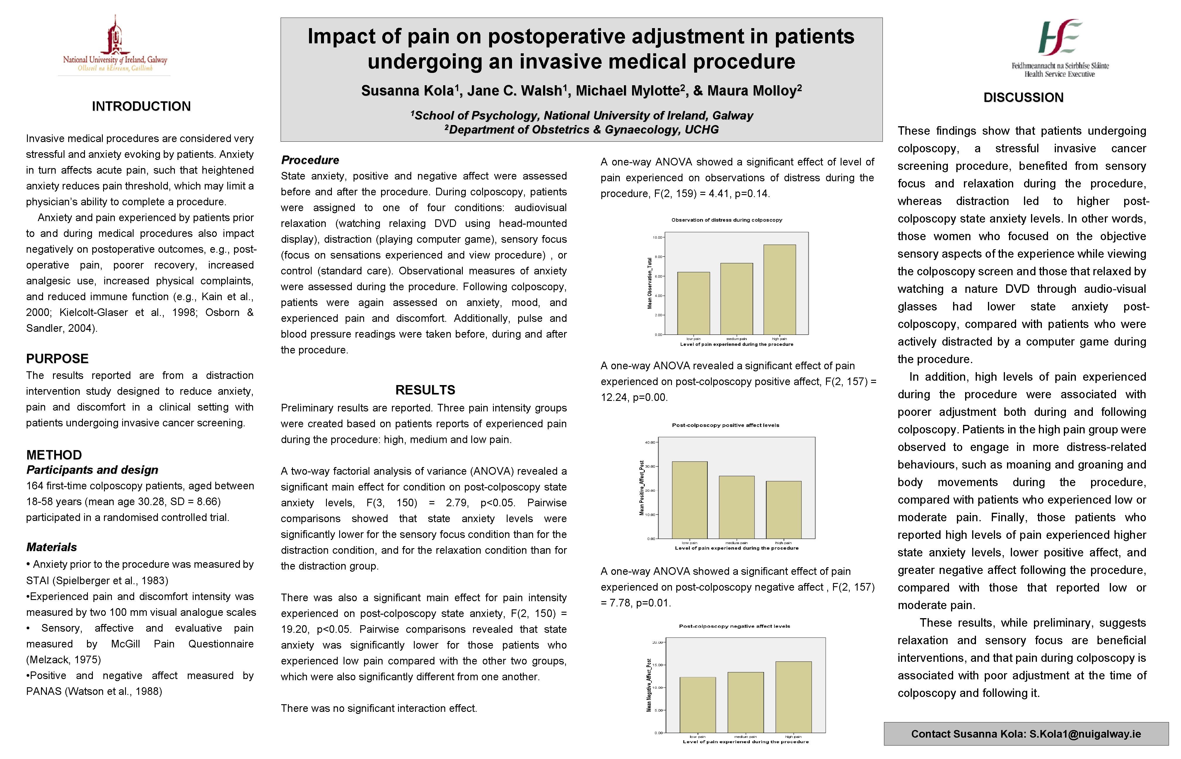 Impact of pain on postoperative adjustment in patients