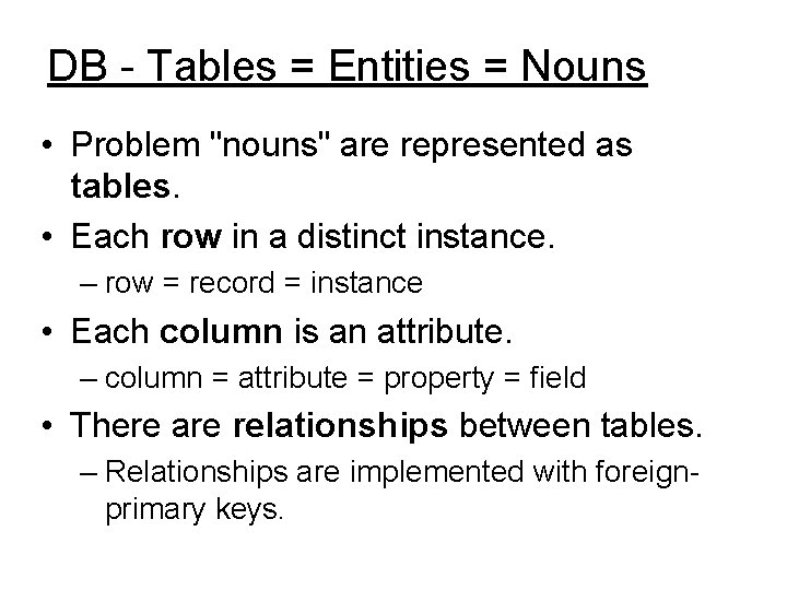 Database Design Revised 2 April 2004 Fred Swartz