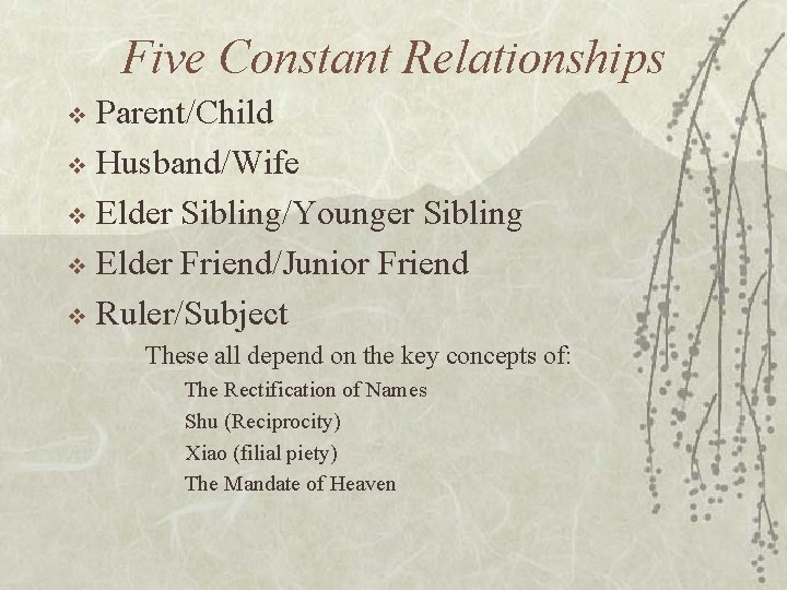 The Confucian Project An Introduction Confucius v v