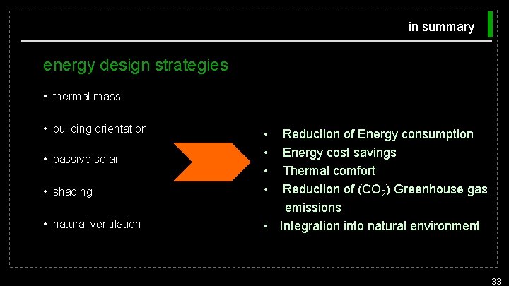 sustainable housing best practices the right tools for