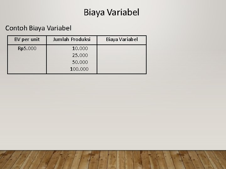 MANAJEMEN BIAYA DJOKO DARMOYO M Si PENGERTIAN MANAJEMEN