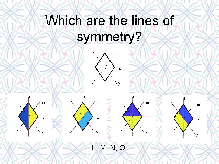 Transformations and Symmetry Transformations Reflection Translation ...