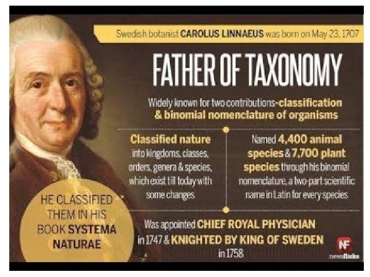BIOLOGICAL CLASSIFICATION BIOLOGY CLASS XI CHAPTER02 Carolus Linnaeus