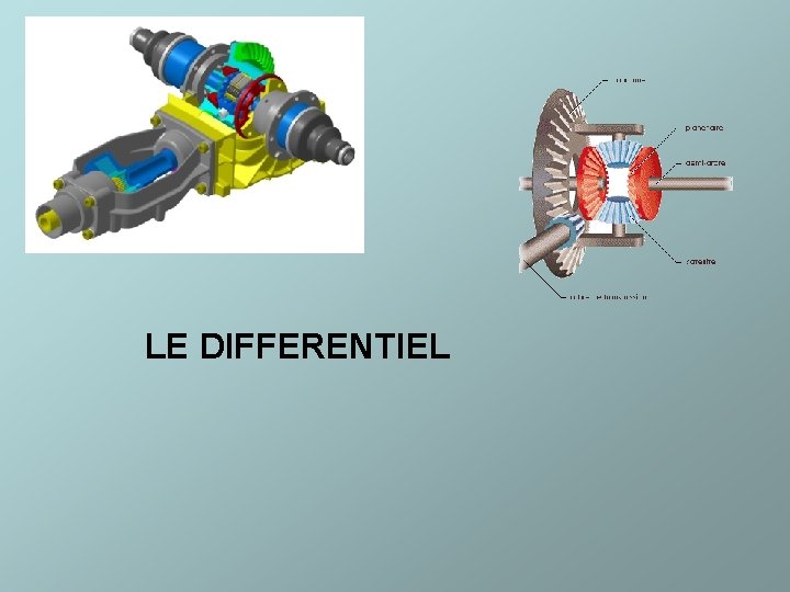 LE DIFFERENTIEL 1 ROLE En ligne droite les